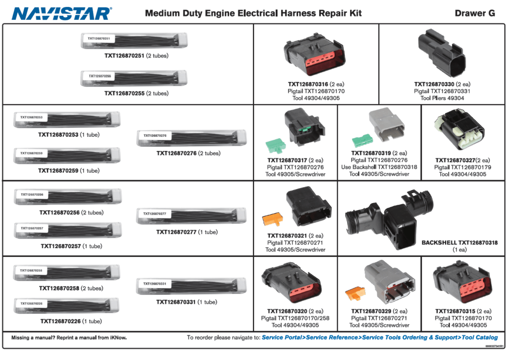 Kit, Medium Duty Engine Electrical Harness Repair | International