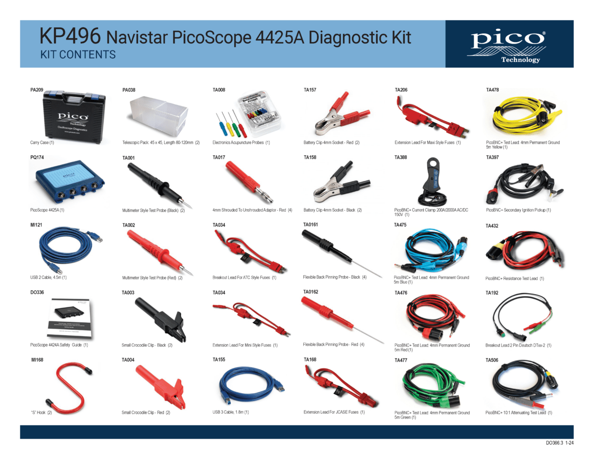 Navistar PicoScope 4425A Diagnostic Kit | International