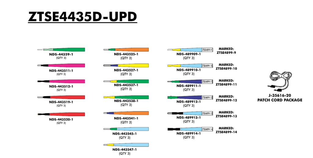 Terminal Test Probes. Update Kit, C to D | International